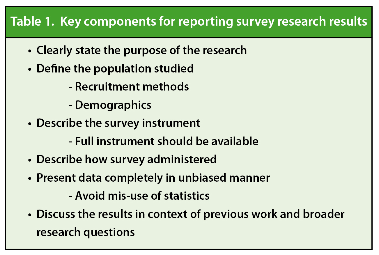 IMPROVING THE QUALITY OF CONSUMER RESEARCH: REPORTING OF SURVEY ...